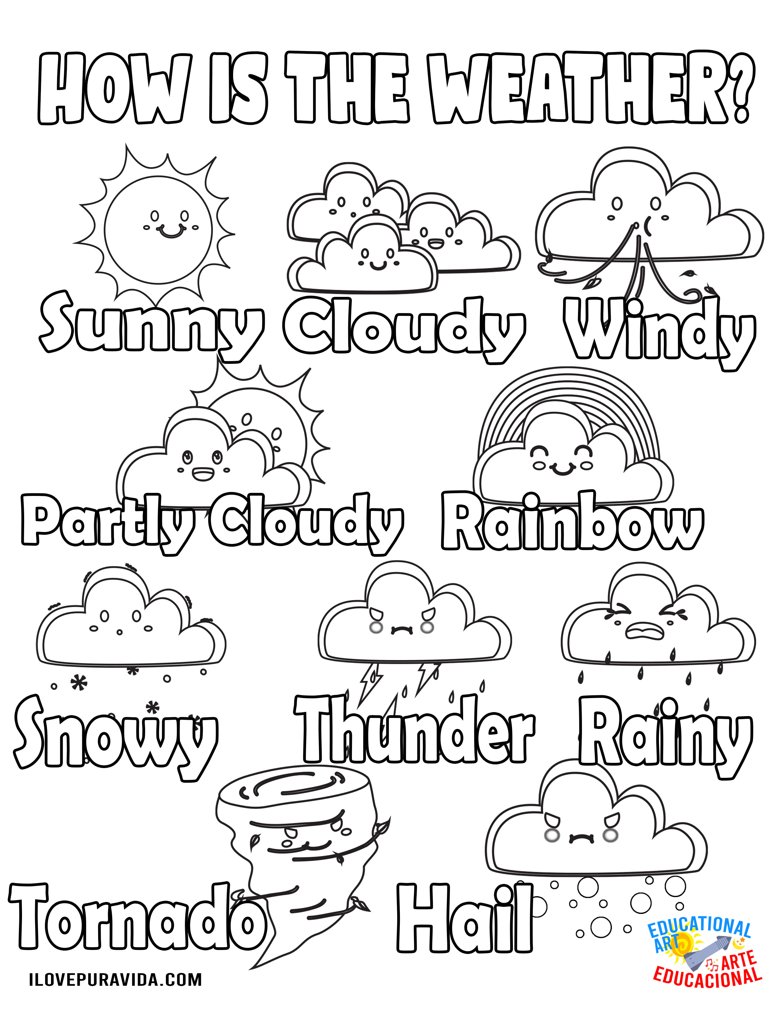 How is the weather – Como esta el clima? – I Love Pura Vida